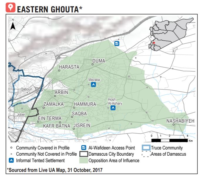 Syria: Assessing needs and vulnerabilities in the besieged area of ...