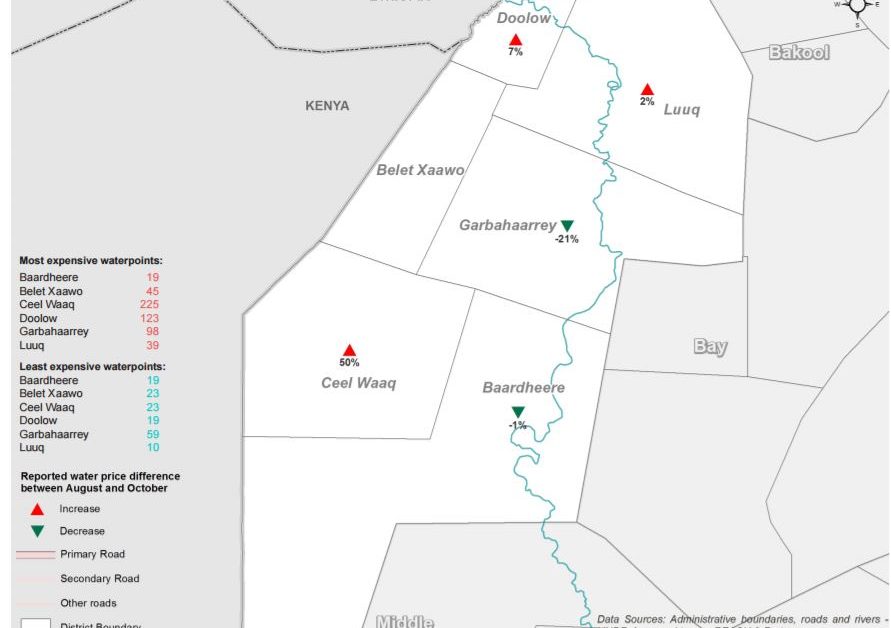 Somalia: REACH and WASH Cluster conduct Water Price Monitoring in Gedo ...