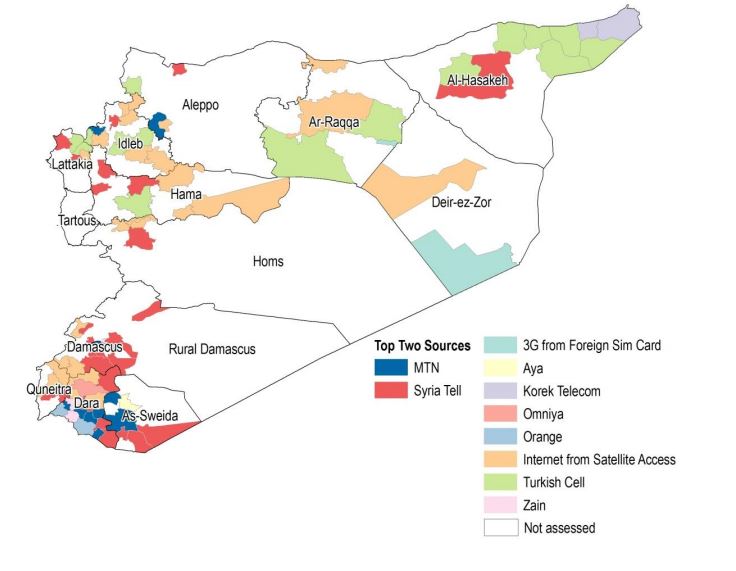 New REACH study analyses communication channels and social media usage ...